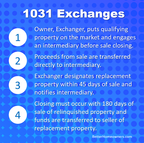 Tax Deferred Exchange – RE/MAX Results